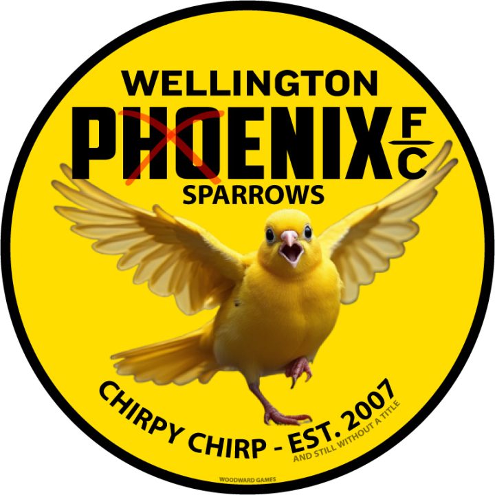 Wellington Phoenix | Woodward Games